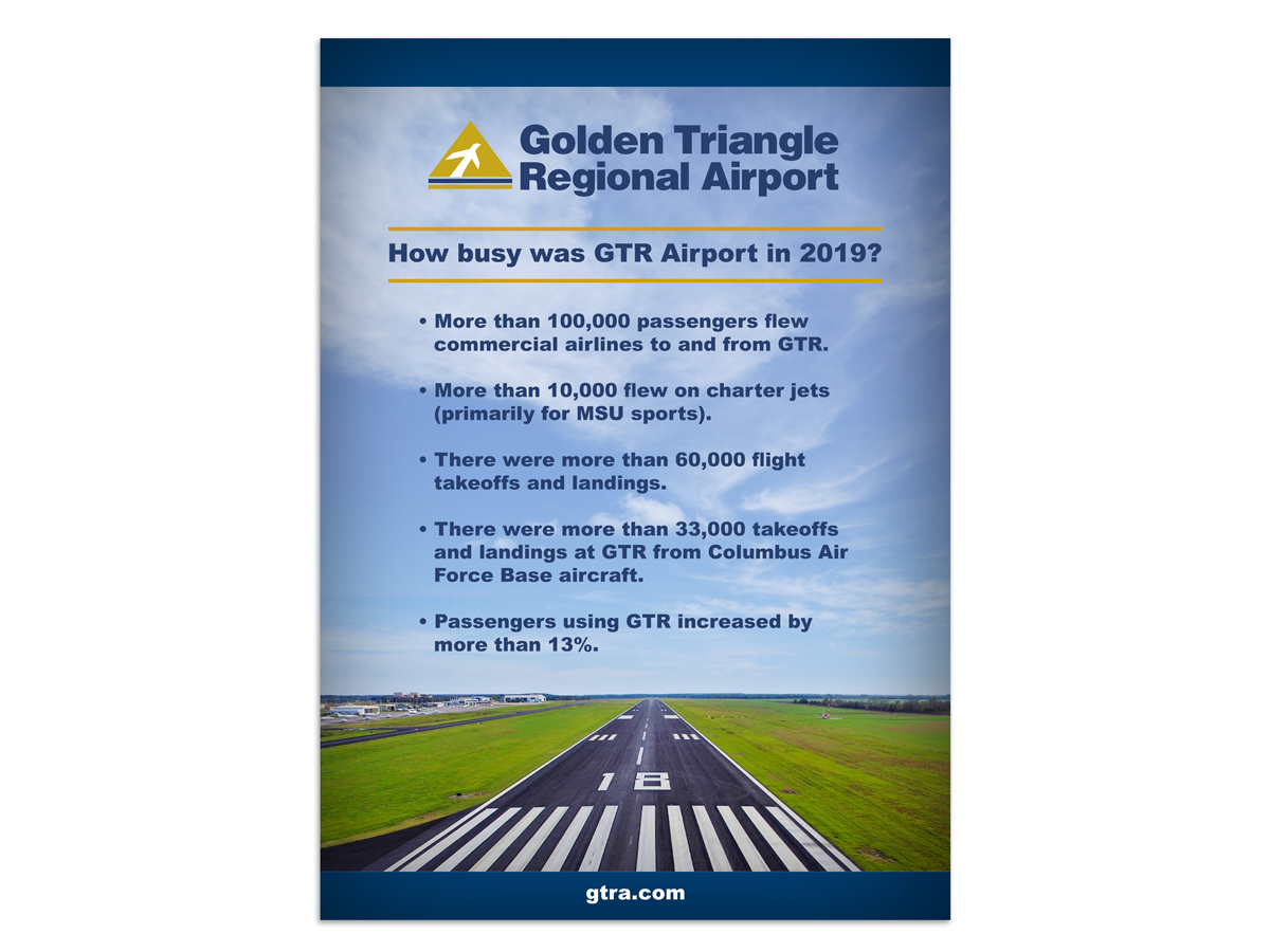 GTRA information posters - Tellos Creative